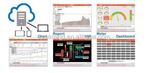 Wireless Temperature Sensor High Temperature Pressure Transmitter