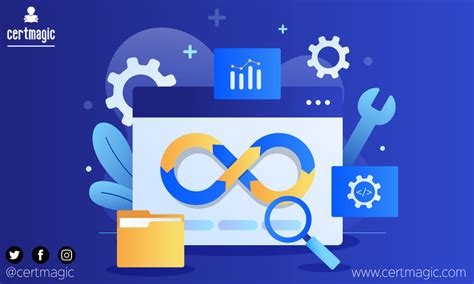 Demystifying AZ 400 A Comprehensive Journey Into Azure DevOps CertMagic