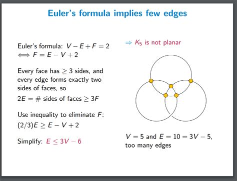 Solved In The Lecture We Used Euler S Formula To Show Chegg