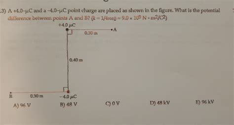 Solved Placed As Shown In The Figure What Is The Potential Chegg