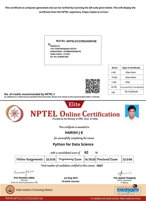 Harish J K On Linkedin My Certification On Python And Data Science
