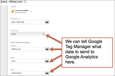 What Is Google Tag Manager And Why Use It The Truth About Google Tag