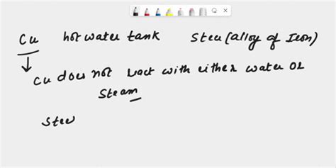 SOLVED Why Don T Ships Made Of Iron Sink