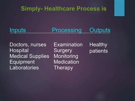 Introduction To Quantitative Decision Making Methods In Healthcare