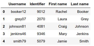 在 Python 中将多个 CSV 文件读入单独的 DataFrame 码农参考