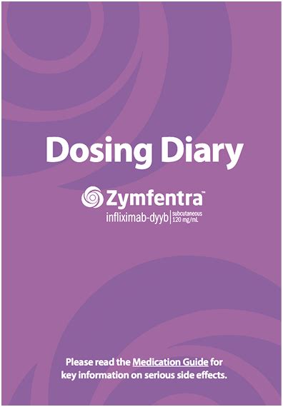 Getting Started On Zymfentra®