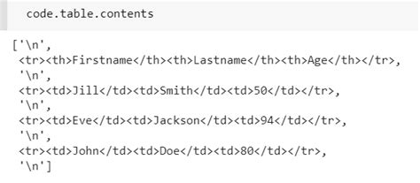 Python I Want To Iterate Through The Nested Tags In Html Code Like A