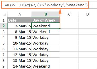 Excel Weekday Other Functions To Return Day Of Week Number Of Days