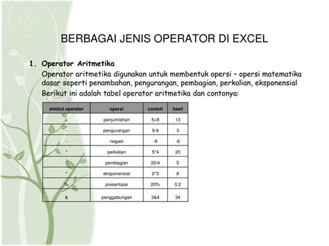 Ppt Bab 9 Rumus Da N Fungsi Untuk Memanipulasi Data Powerpoint