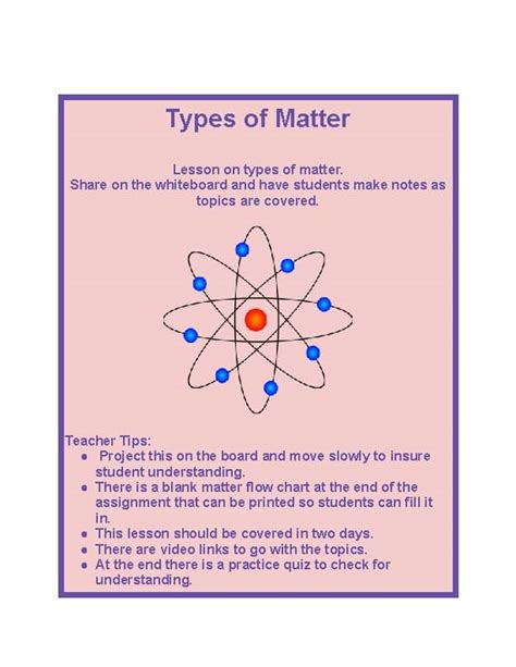 Types Of Matter Lesson By Sizzling Science Tpt