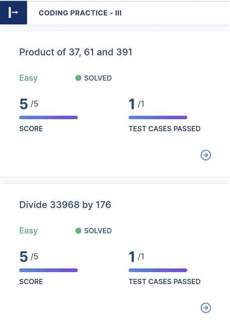 Day7 30daysofcoding Ccbp Nxtwave Ramya Reddy
