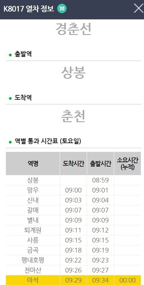 GPX파일공유 해밀의감성라이딩 BAND Page