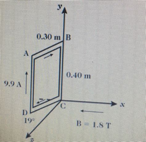 Solved A Rigid Rectangular Loop Which Measures 030 M By