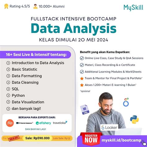 Myskillid 📌 Fullstack Intensive Bootcamp Data Analysis