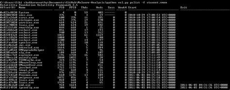 volatility the open source framework for memory forensics open