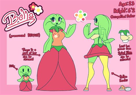 Rule 34 1girls 2023 Anthro Ass Bella Screwroot Blush Breasts