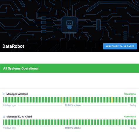 Check Platform Status Datarobot Docs
