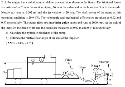 Solved There Is A Solution To This Problem On Chegg But It Chegg