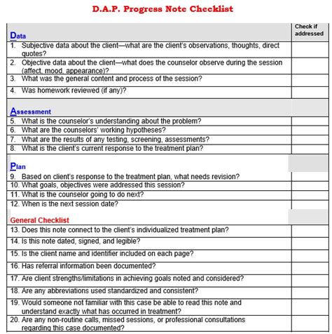 Dap Note Cheat Sheet