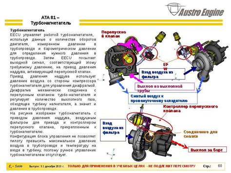 Austro Engine презентация доклад проект скачать
