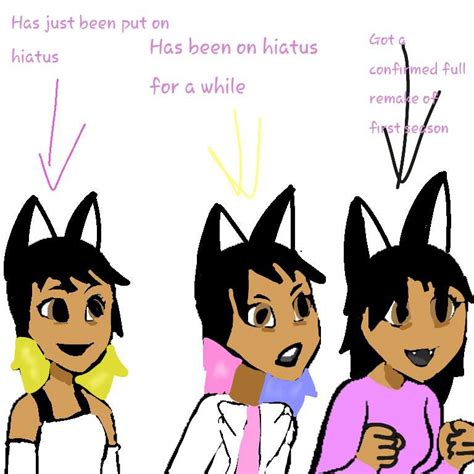 Whats Going On In The Aphmau Fandom Household Fandomstuck Amino
