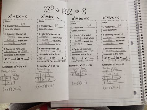 Making Mathematics Magical Polynomials Interactive Notebook Pages