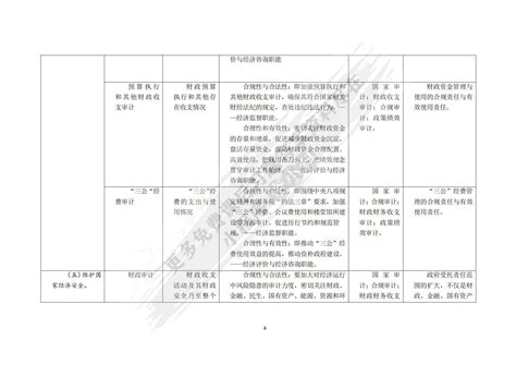 审计学（第四版）朱锦余课后习题答案解析
