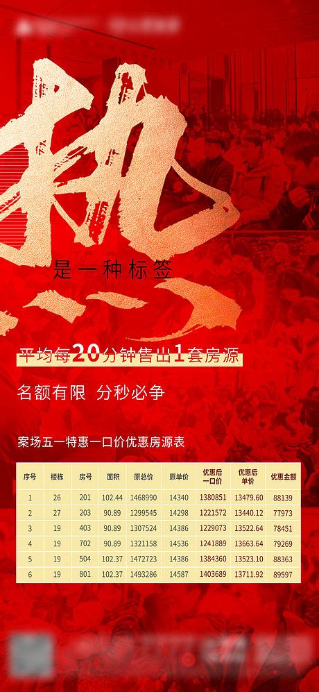 地产热销劲销人气系列psd广告设计素材海报模板免费下载 享设计