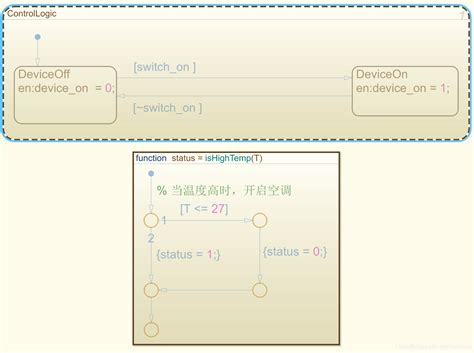 Stateflow小抄stateflow中的en和du的区别 Csdn博客
