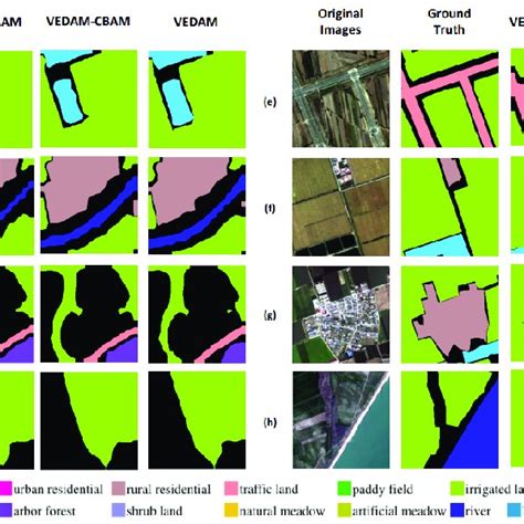 Visualization Of Segmentation Results Of Vedam Combined With Different Download Scientific