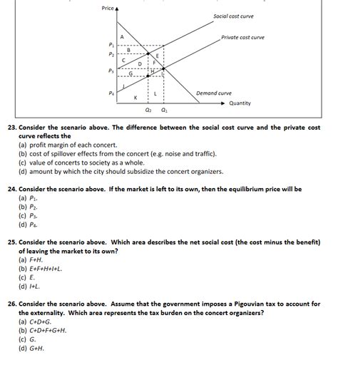 Solved Consider The Scenario Above The Difference Between