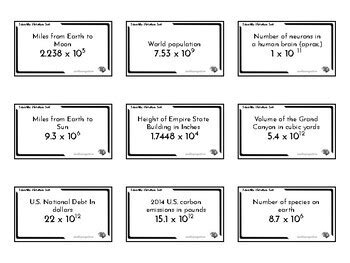 Scientific Notation Card Sort EE A By Mathacognitive TPT