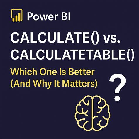 How To Calcualte Average Of Time Columns In Power Bi Dax By Lukas