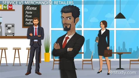 Definition Types And Examples Of Retailing Merchandising