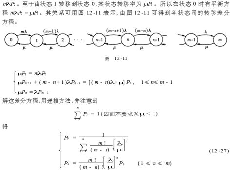 排队论 单服务台负指数分布排队系统的分析 Csdn博客