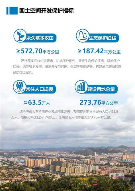 《大石桥市国土空间总体规划（2021 2035年）》公示稿大石桥市人民政府
