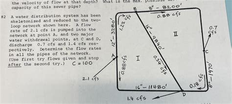 Solved 2 A Water Distribution System Has Been Skeletonized Chegg