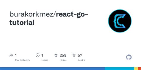 React Go Tutorial Client Src Components TodoItem Tsx At Master