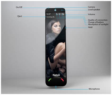 Beautiful Cell Phone Concepts That Will Blow Your Mind Information Of New Stuff