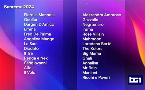 What To Expect From The Sanremo Music Festival 2024 Typelish