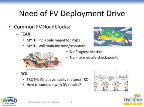 m achutha kirankumar v bindumadhava s s abhijith a bharadwaj ppt download