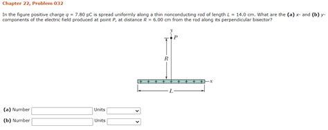 Solved Chapter 22 Problem 032 In The Figure Positive Charge Chegg