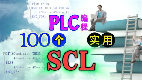 Plc分享 十大经典plc算法分享