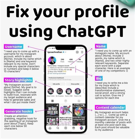 Best 12 17 Chat Gpt Prompts For Content Creation Artofit