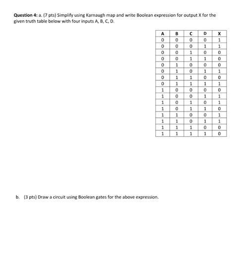 Solved Question A Pts Simplify Using Karnaugh Map And Chegg