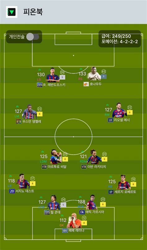 Fc 온라인 인벤 약 12조 스쿼드 어떤 팀이 좋을까요 Fc 온라인 인벤 자유게시판