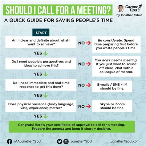 Bryan Kho Posted On Linkedin