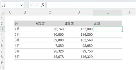 Excel エクセル で合計を出す方法やsum関数・sumif関数を一瞬で書くショートカットを解説