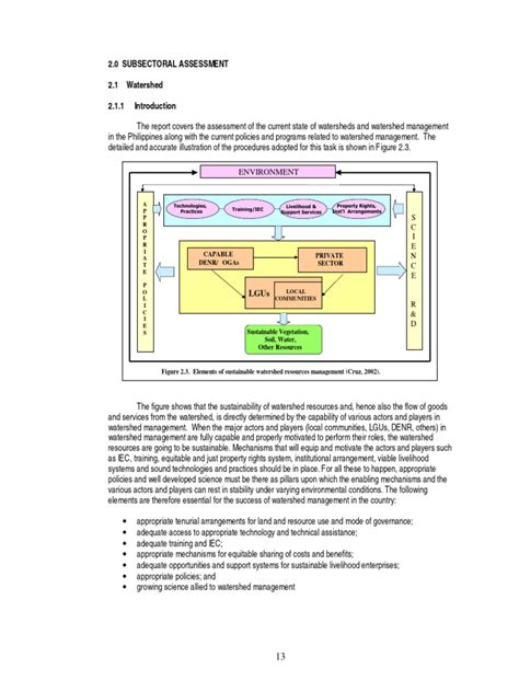 watershed sub sectoral assessment pdf environmental degradation
