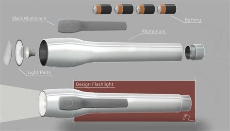 Exploded Rendering Of Lantern The Ultimate Multifunctional Light